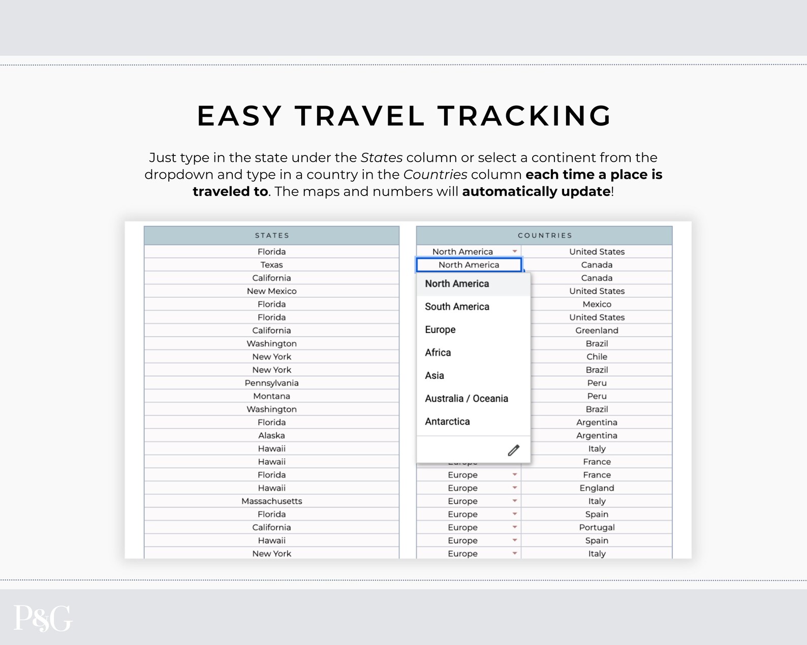 Travel Tracker Spreadsheet, Google Sheets Places Traveled Map, Digital Travel Tracker World Map ...