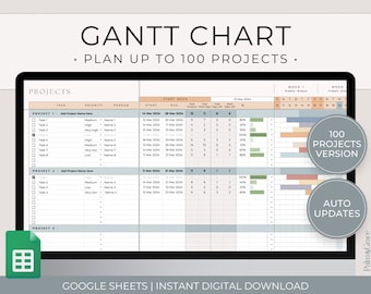 Gantt Chart Automated Project Timeline Task Tracker Google Sheets Template - Etsy Canada