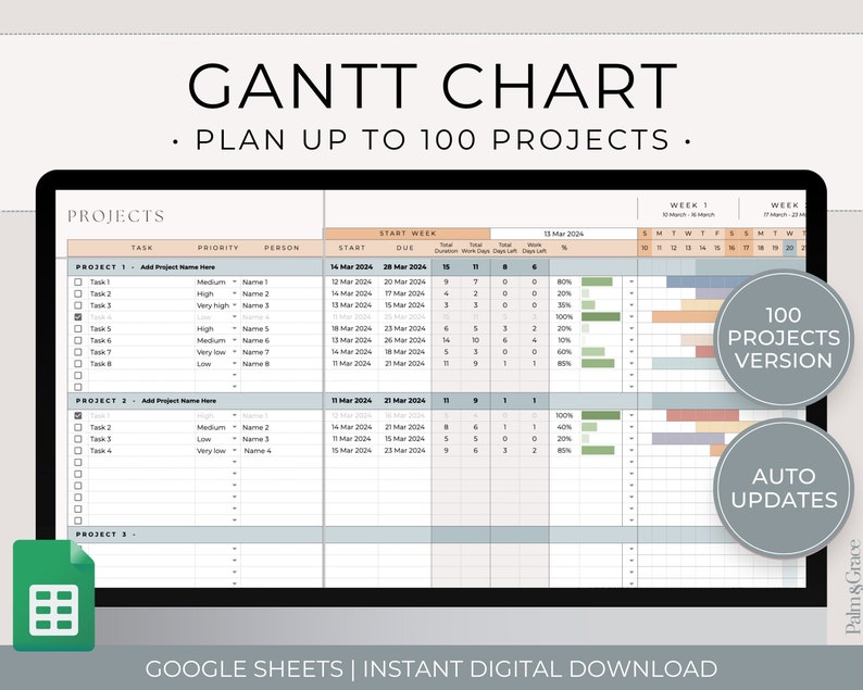 100 Projects Gantt Chart Google Sheets Template, Automated Project ...