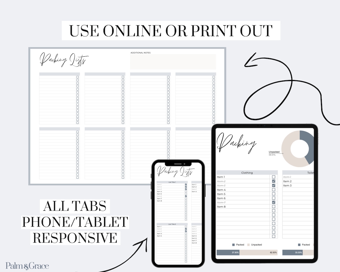 Google Sheets Editable Packing List, Packing Checklist, Travel Packing ...