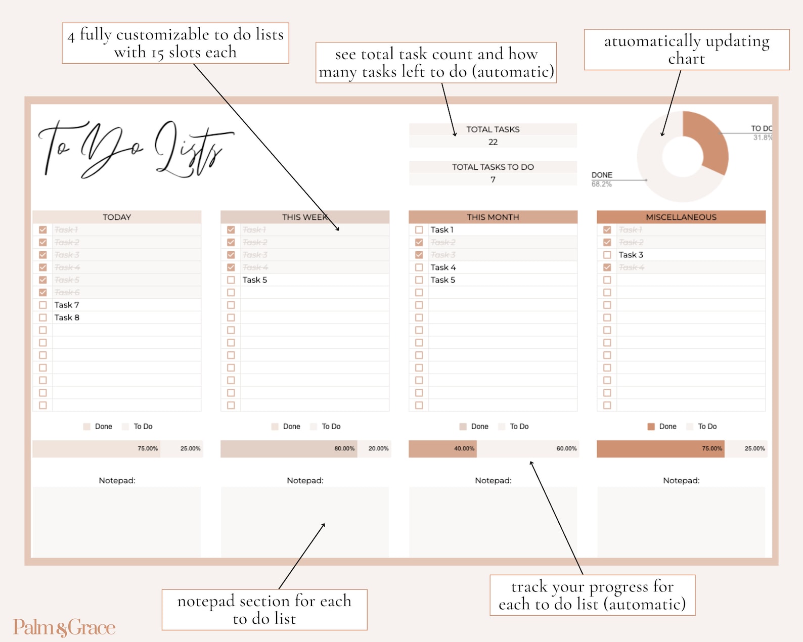 Digital to Do List Template, Editable to Do List Google Sheets, Task ...