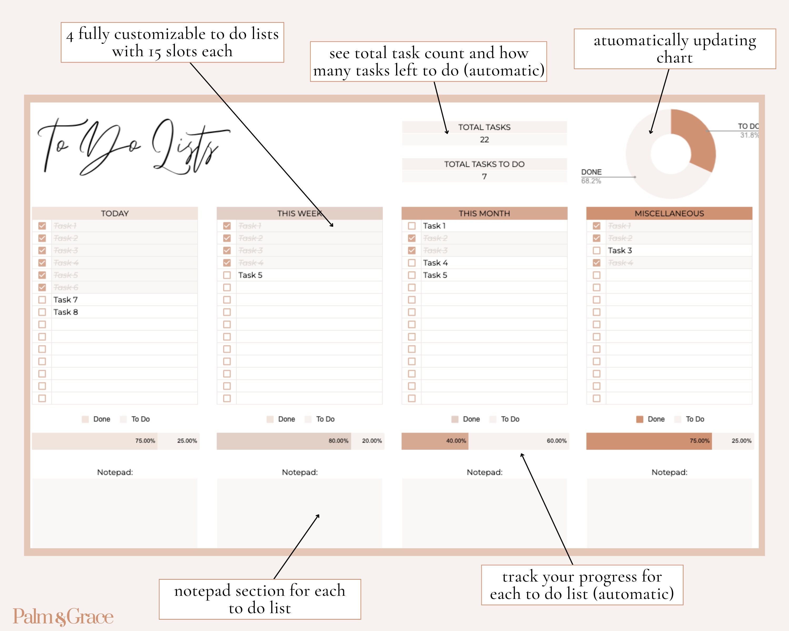Digital to Do List Template, Editable to Do List Google Sheets, Task ...
