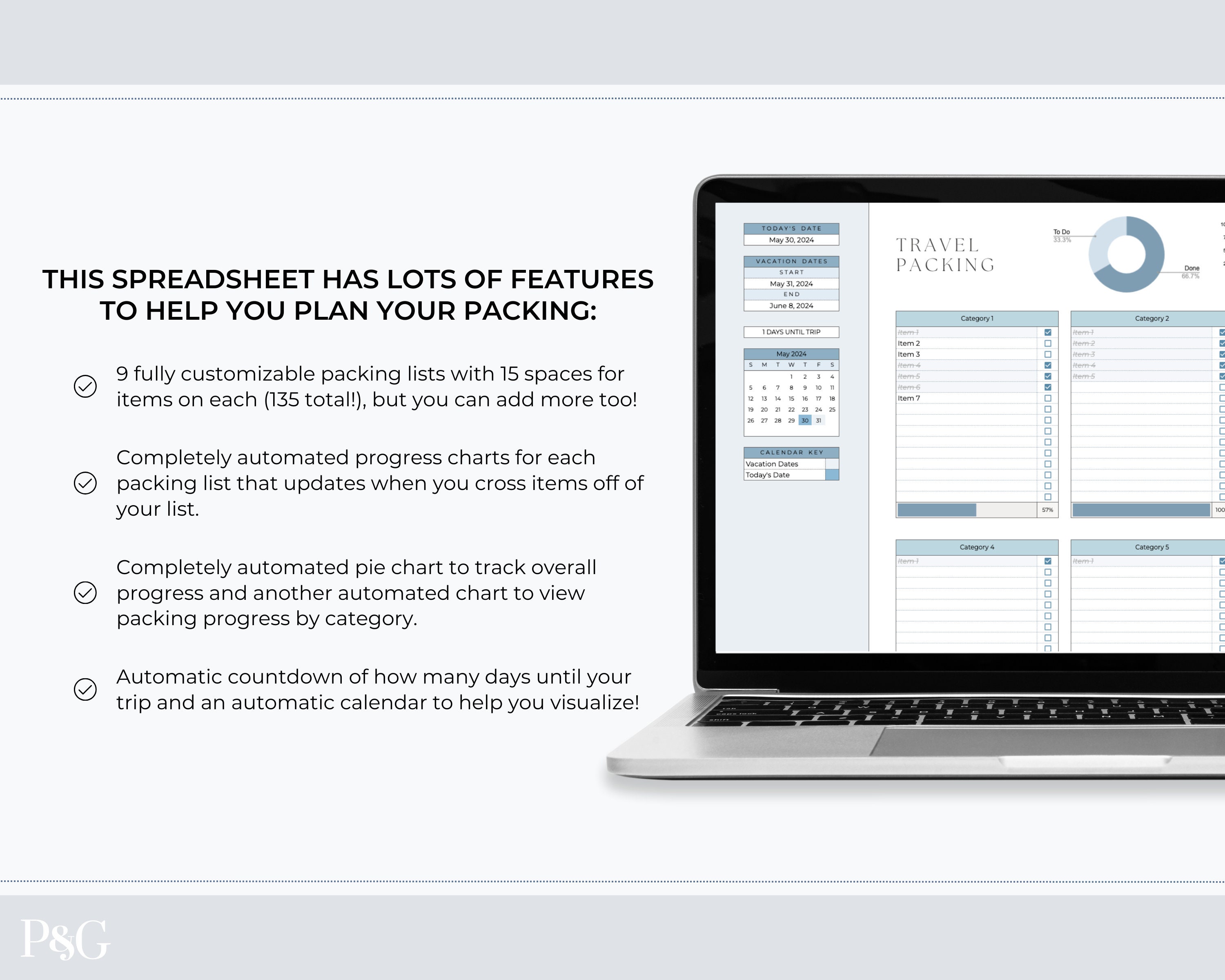 Google Sheets Packing List Template, Editable Packing List, Google ...