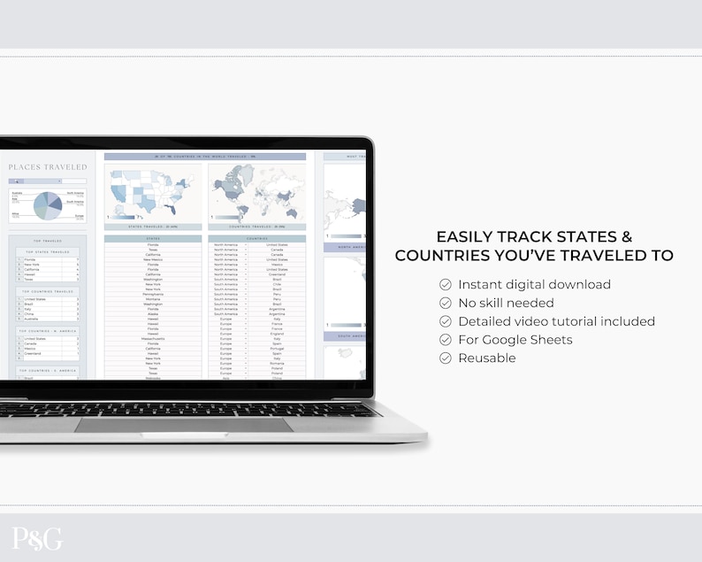 Travel Tracker Spreadsheet, Google Sheets Places Traveled Map, Digital ...