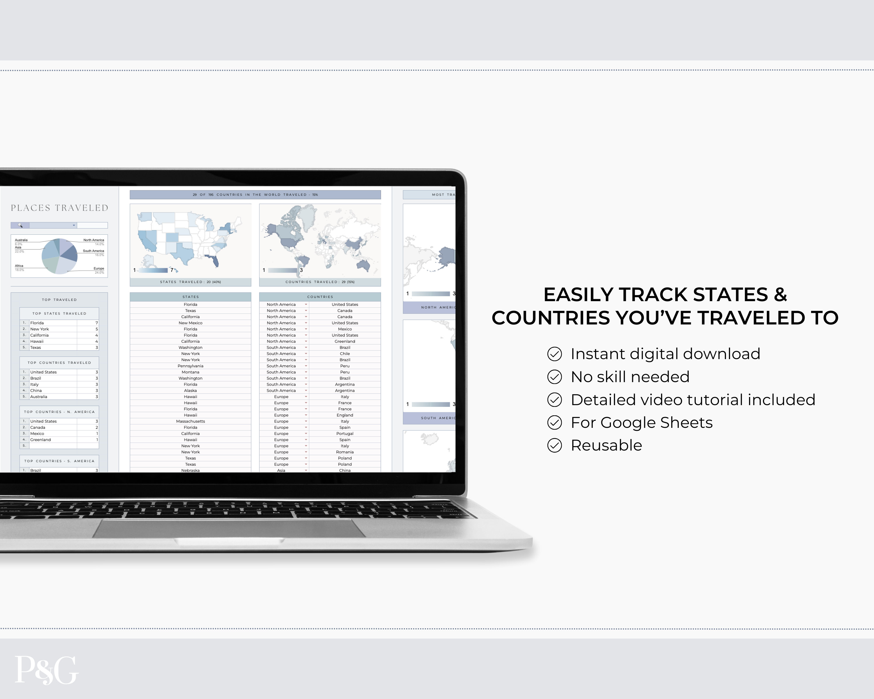 Travel Tracker Spreadsheet, Google Sheets Places Traveled Map, Digital ...