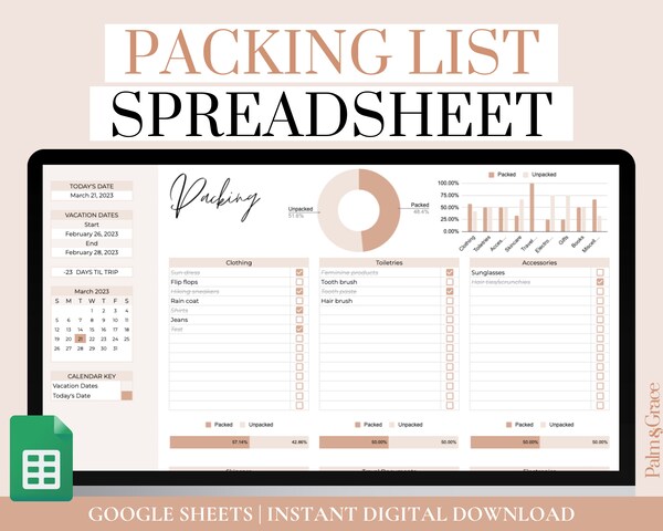 Task Tracker Spreadsheet Google Sheets to Do List Planner Spreadsheet ...