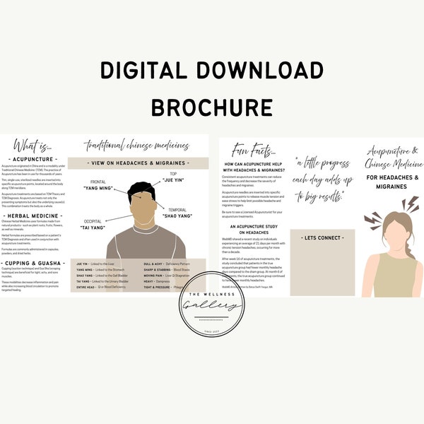 Acupuncture Brochure - Etsy