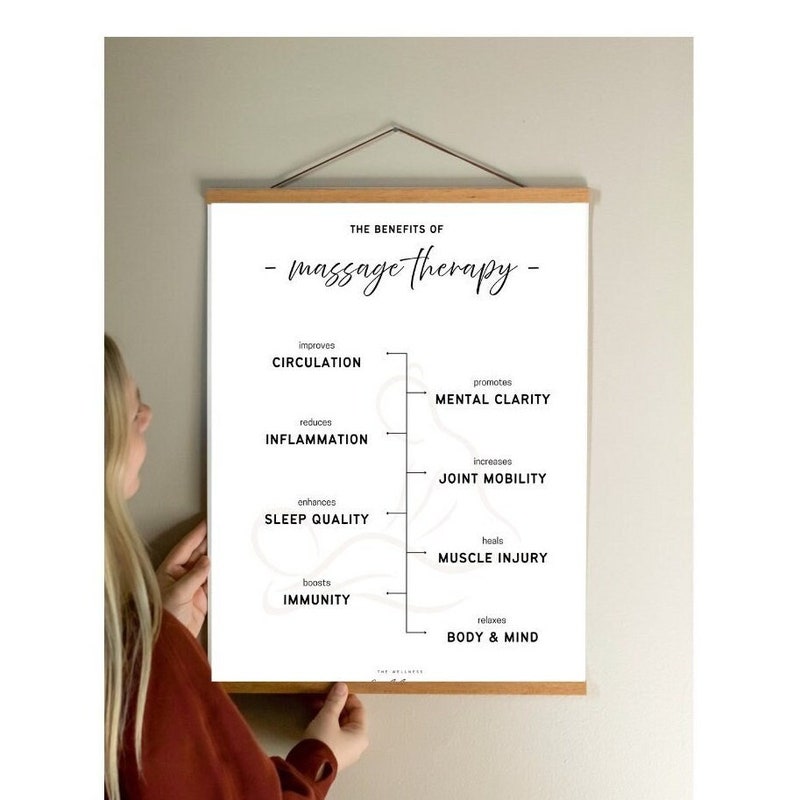 Massage Therapy Sign - Etsy