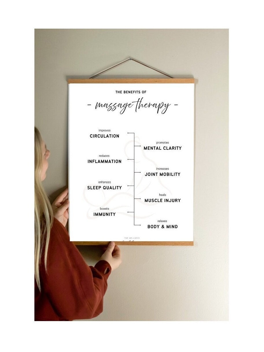 Massage Instructional Poster