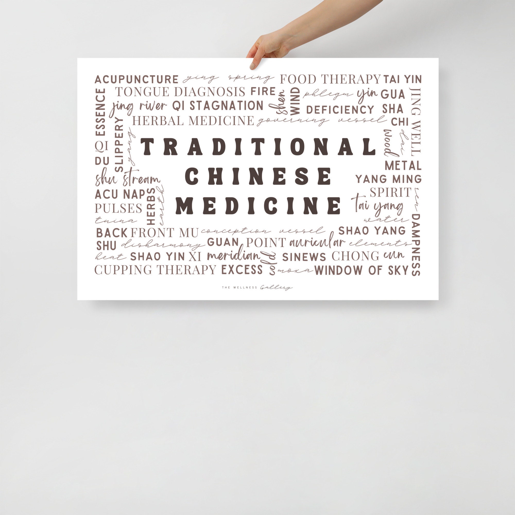 All Things TCM Poster - Etsy