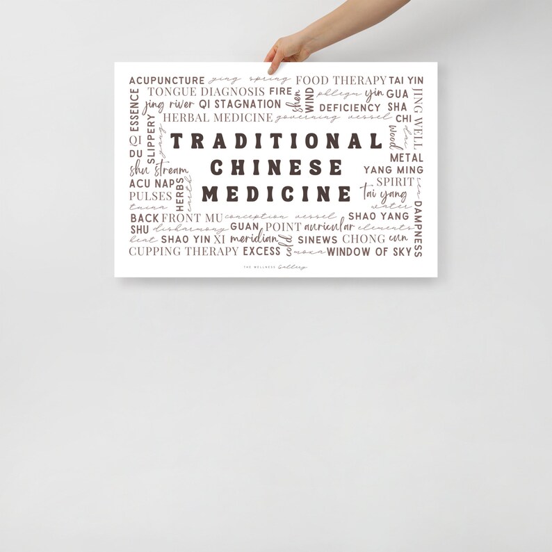 All Things TCM Poster, Acupuncture Poster - Etsy