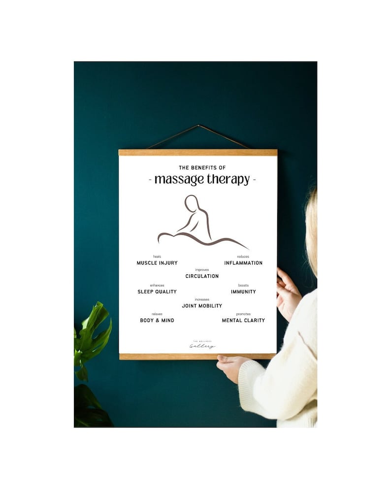 NEW MASSAGE Benefits Poster - Etsy