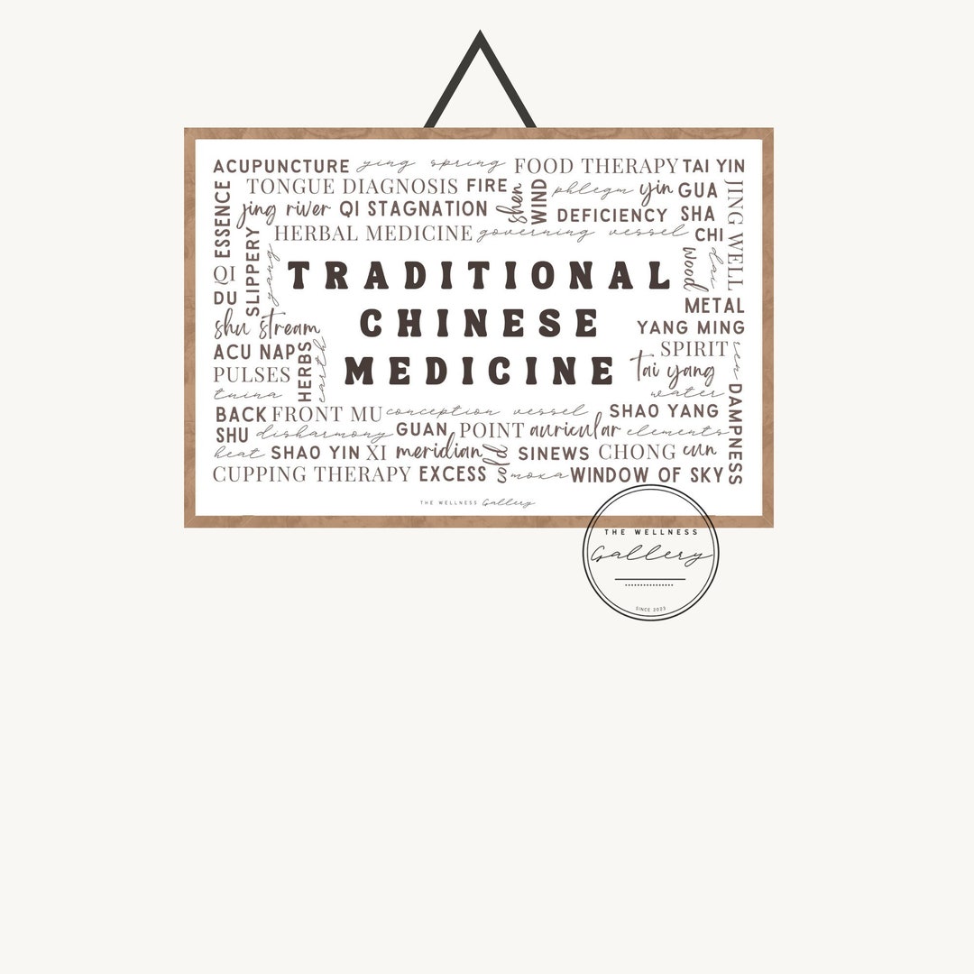 All Things TCM Poster - Etsy
