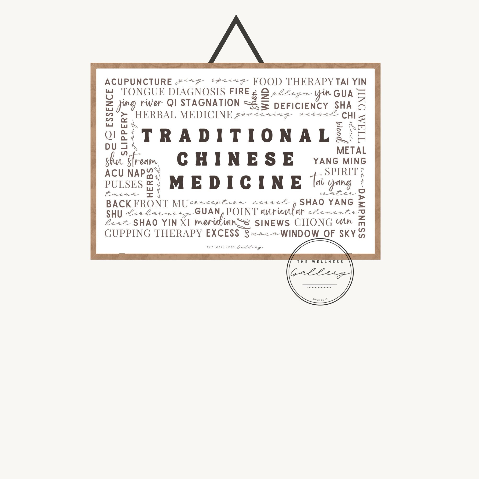 All Things TCM Poster - Etsy