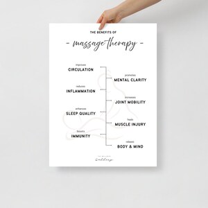 MASSAGE Therapy Benefits Poster - Etsy