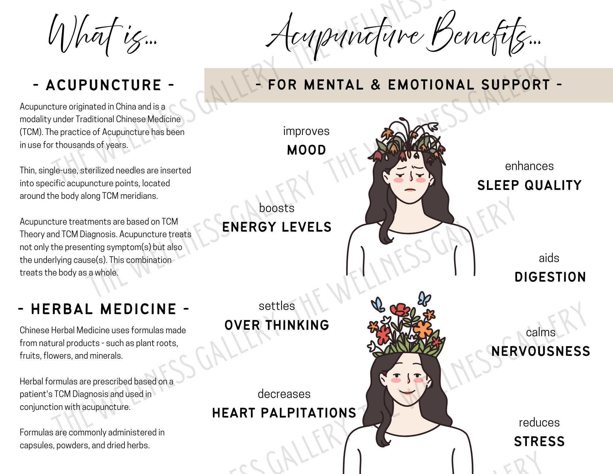 MENTAL & EMOTIONAL Acupuncture Brochure - Etsy