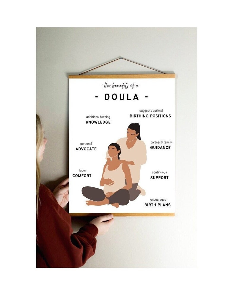 The Benefits of a Doula Poster - Etsy