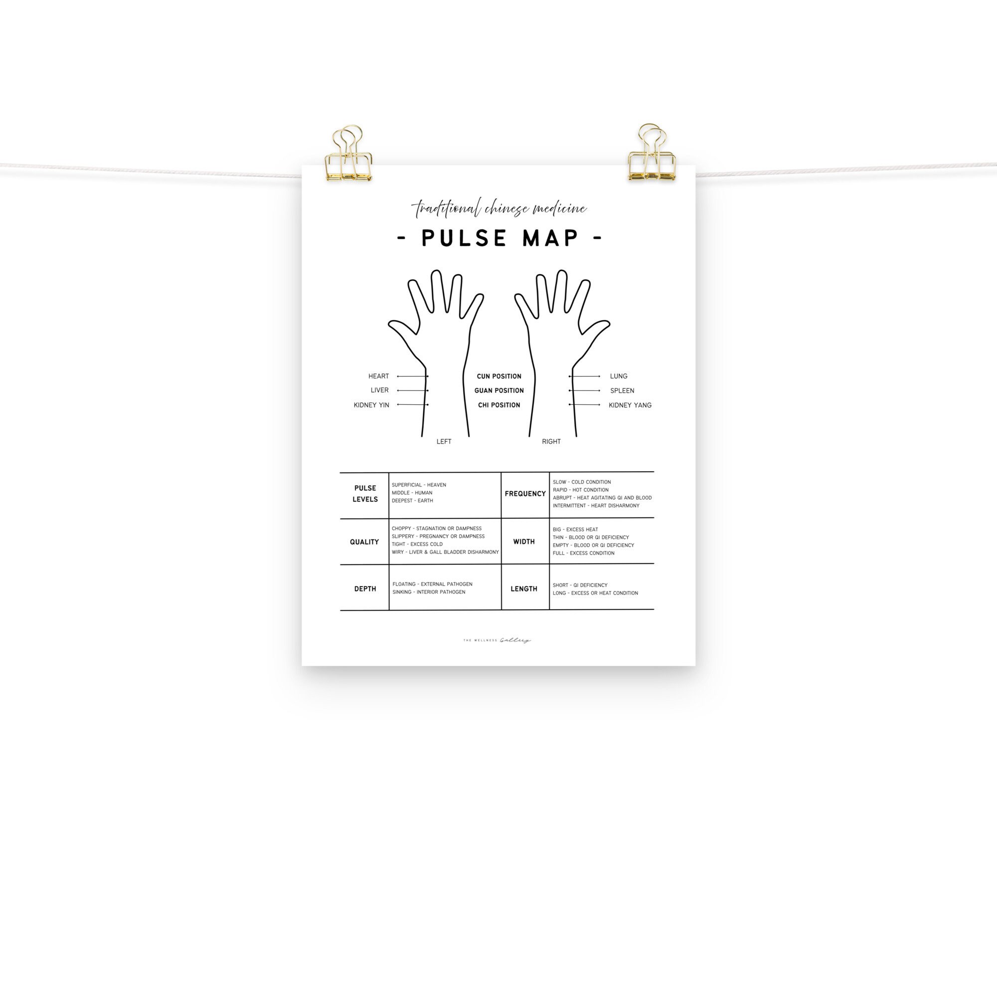 Black/white Pulse Poster - Etsy