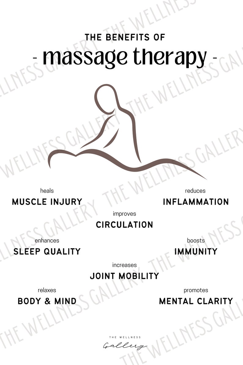 NEW MASSAGE Benefits Poster - Etsy
