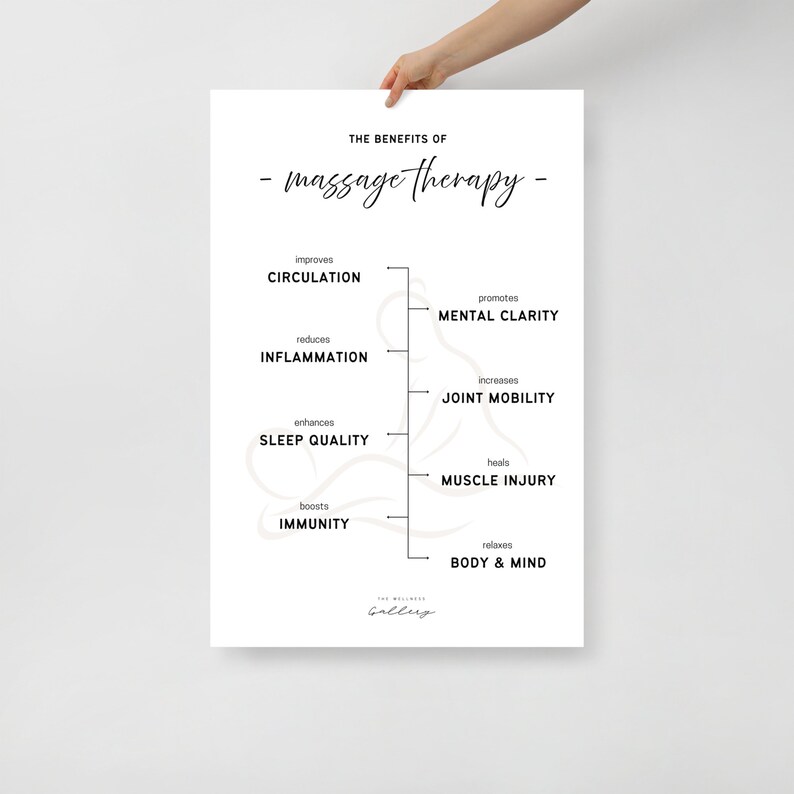 MASSAGE Therapy Benefits Poster - Etsy