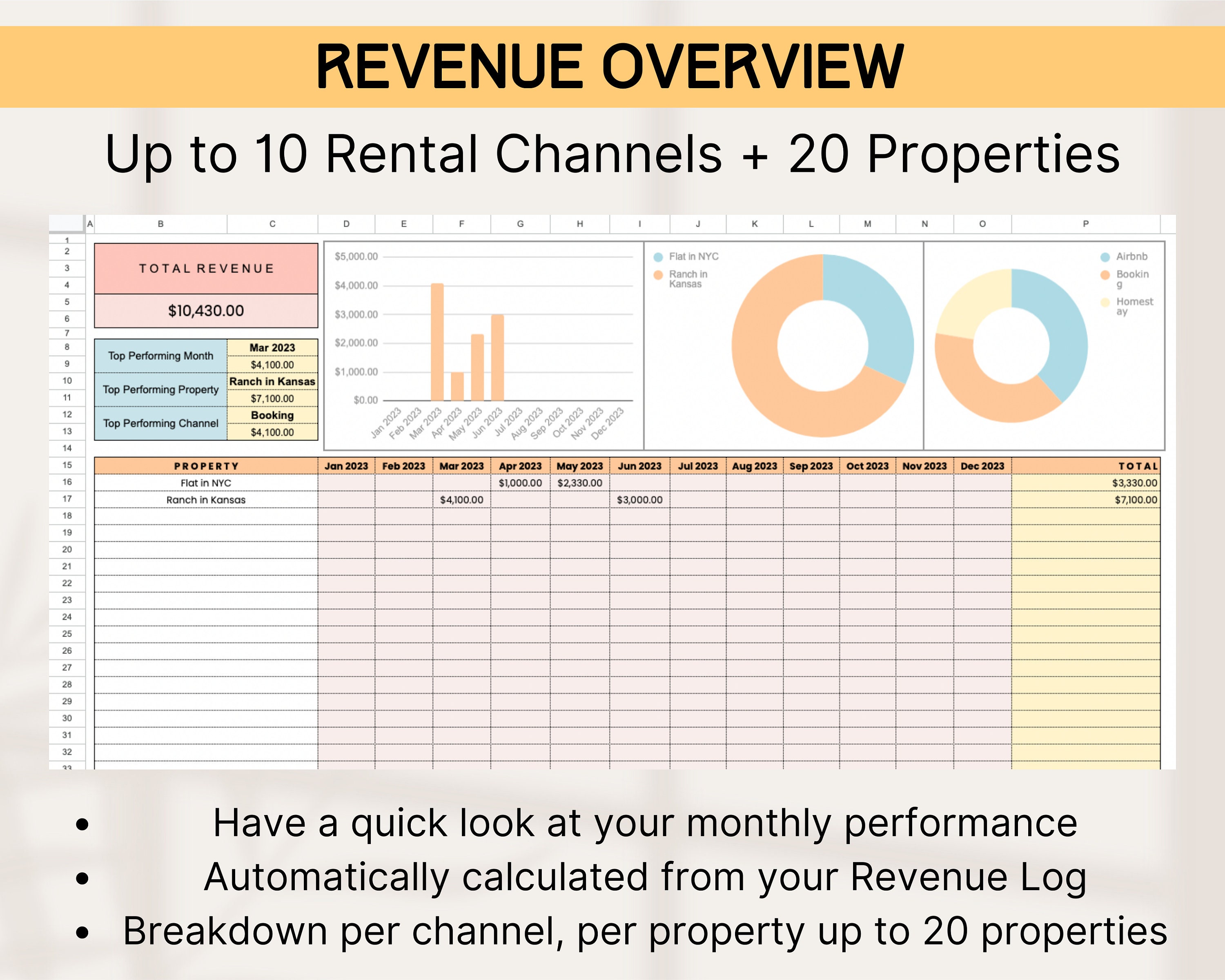 Short Term Rental Spreadsheet, Airbnb Income & Expenses Tracker ...