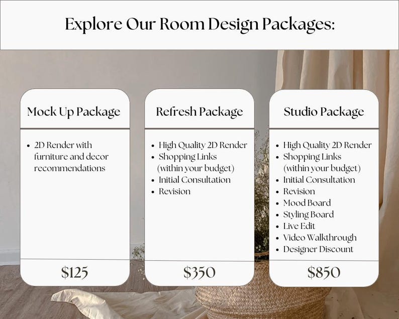 Virtual Room Design: Mock up Package | Custom E-design | Living, Dining, Kitchen, Bedroom ...