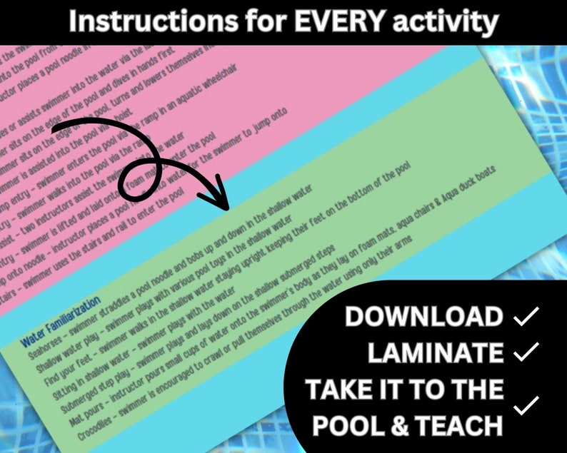 ADAPTIVE SWIMMING Lesson Plan for Special Needs Learn to Swim Lesson ...