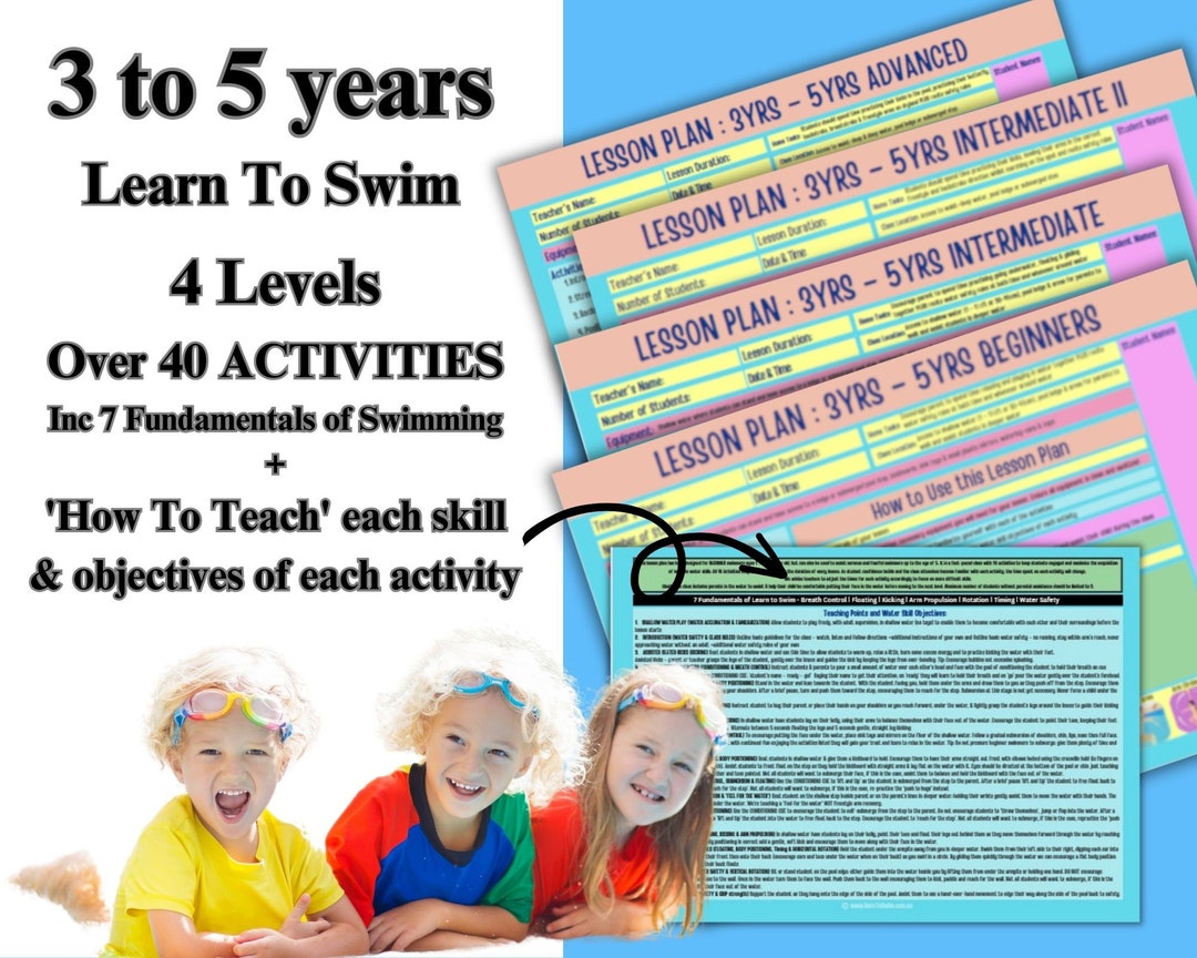3 to 5 Years 4 Levels Bundle BEGINNER, INTERMEDIATE & ADVANCED Learn to ...