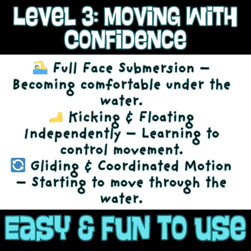 Learn to Swim Lesson Plans: Beginner Swimming Curriculum for Kids (PDF ...