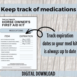 Horse First Aid Kit List, Printable Equine Med Kit, First Aid Guide ...