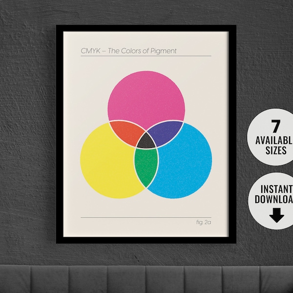 Cmyk - Etsy