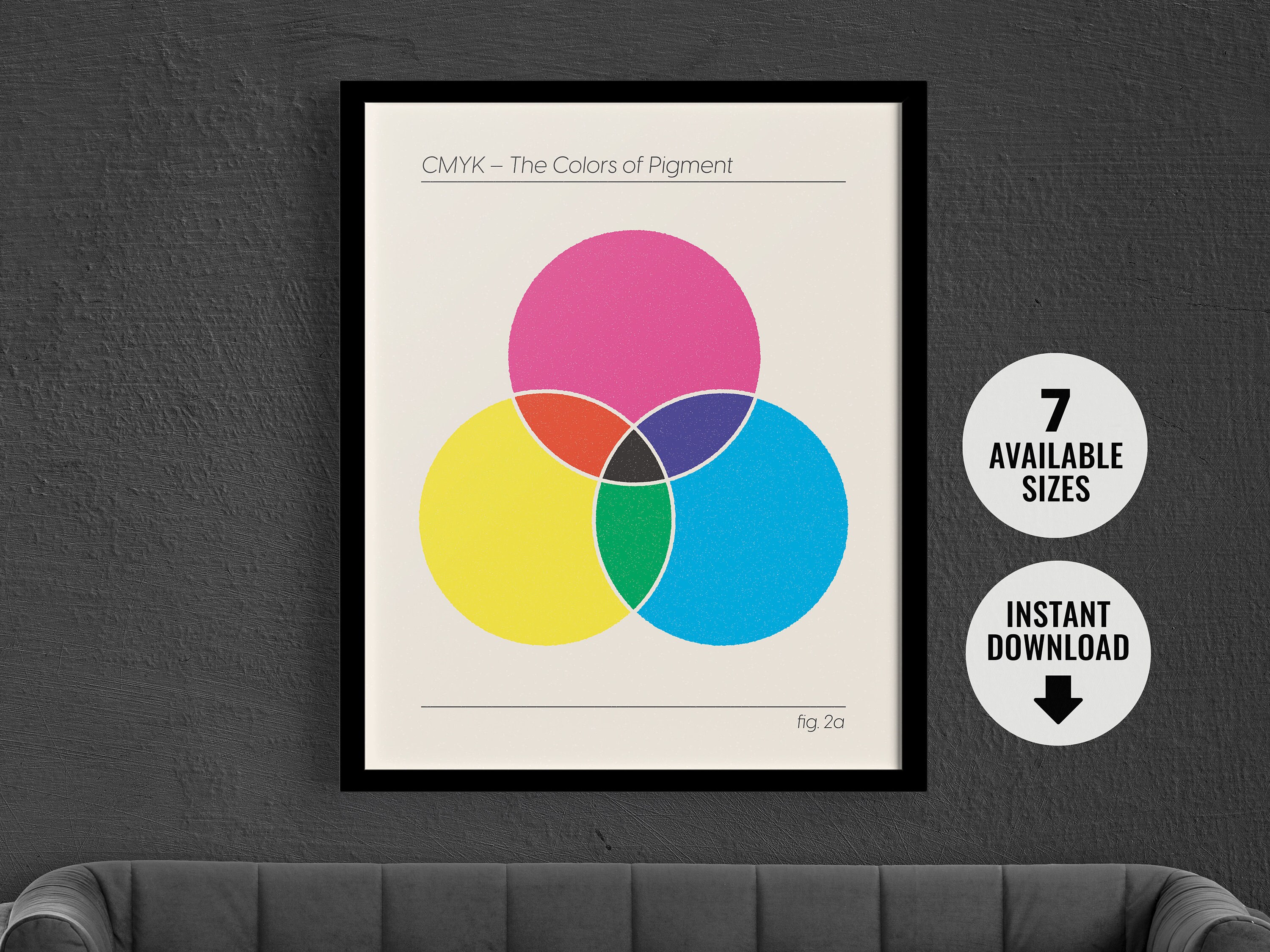 CMYK Circles Digital Download Vintage Art Print for Wall - Etsy