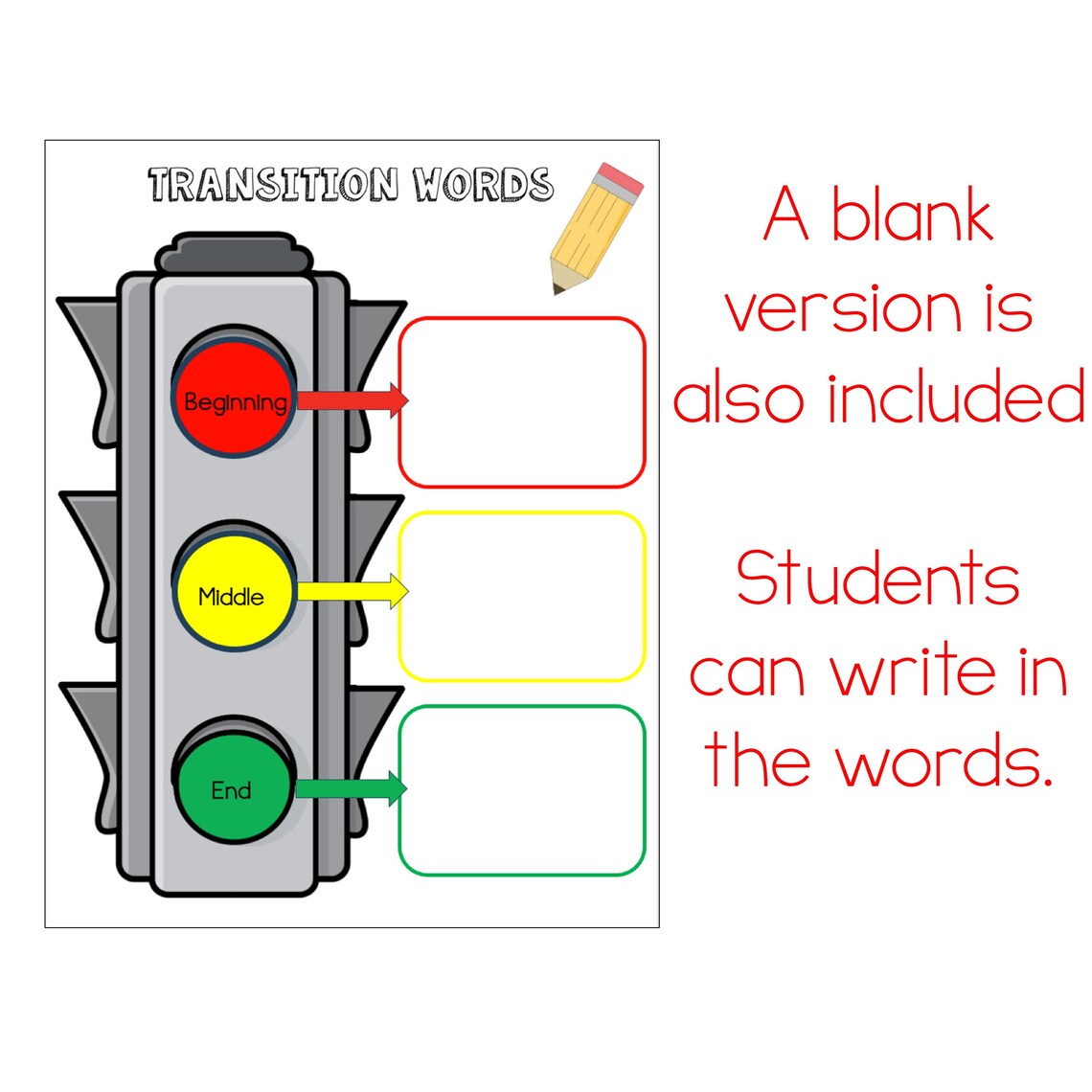 Transition Words Writing Printable Chart Writing Workshop - Etsy