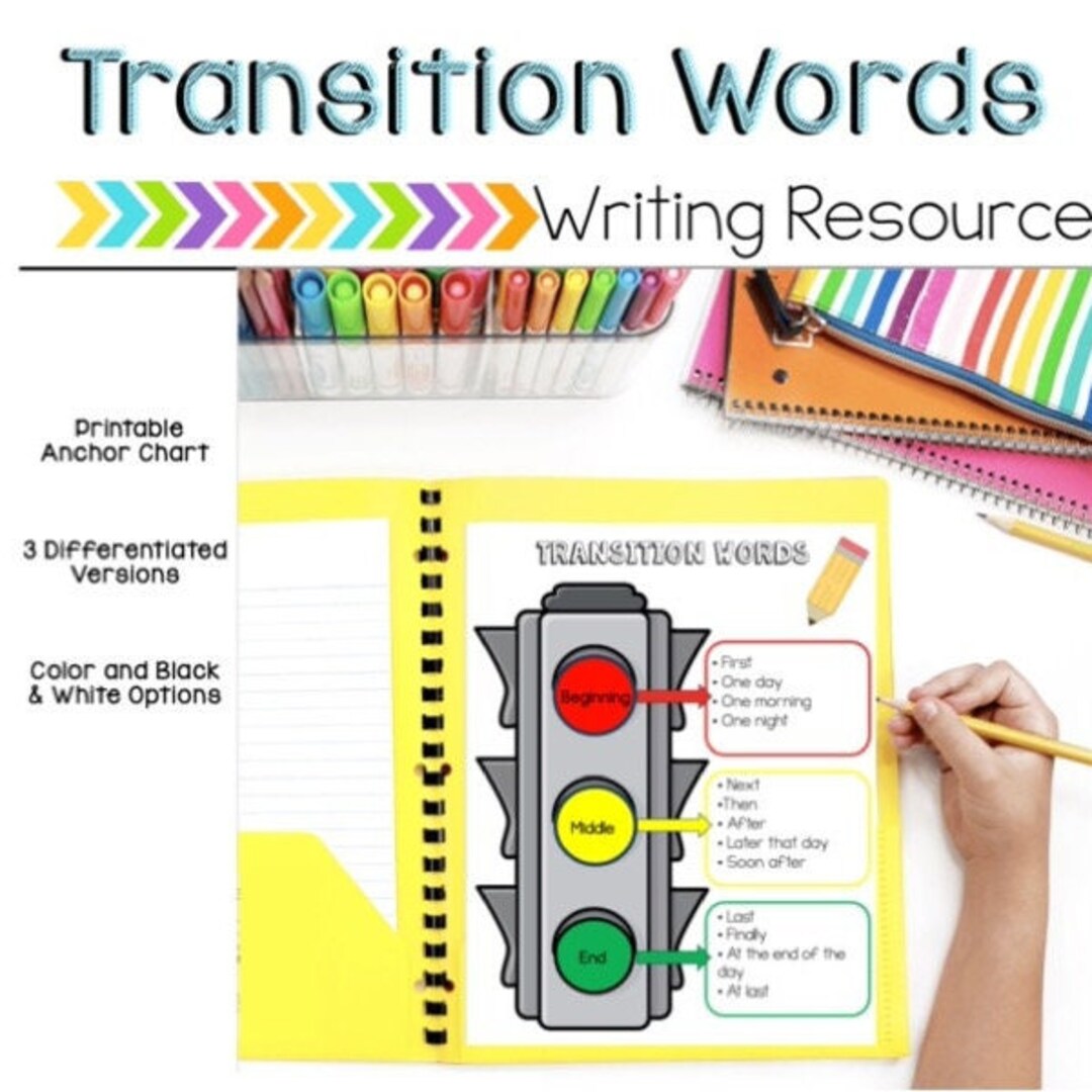 Transition Words - Writing - Printable Chart - Writing Workshop - Etsy