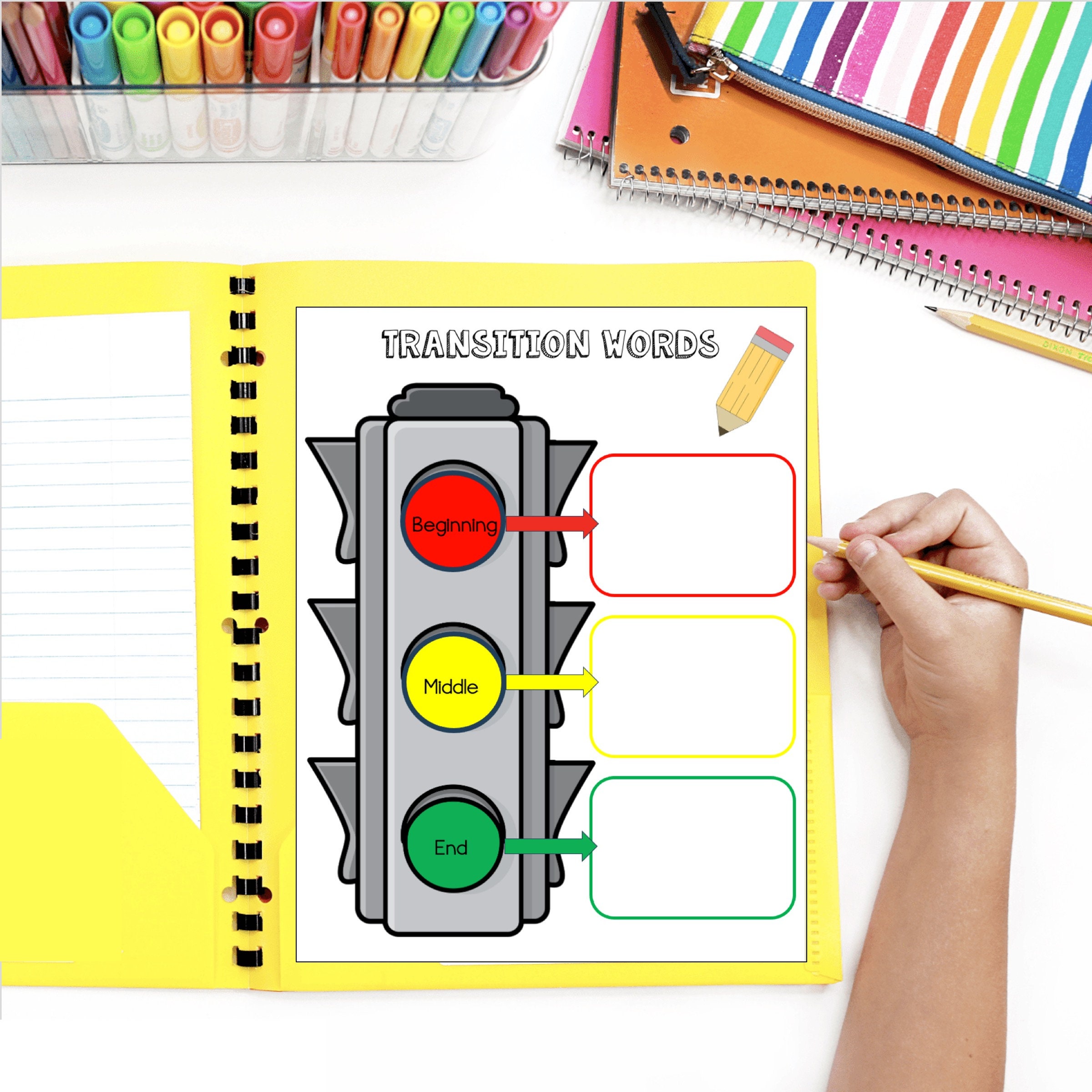 Transition Words Writing Printable Chart Writing Workshop - Etsy