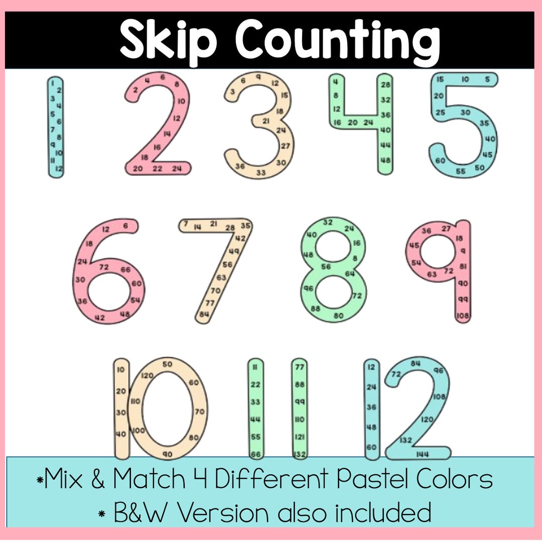 Pastel Skip Counting Posters | Numbers 1–12 | Printable Classroom Decor ...