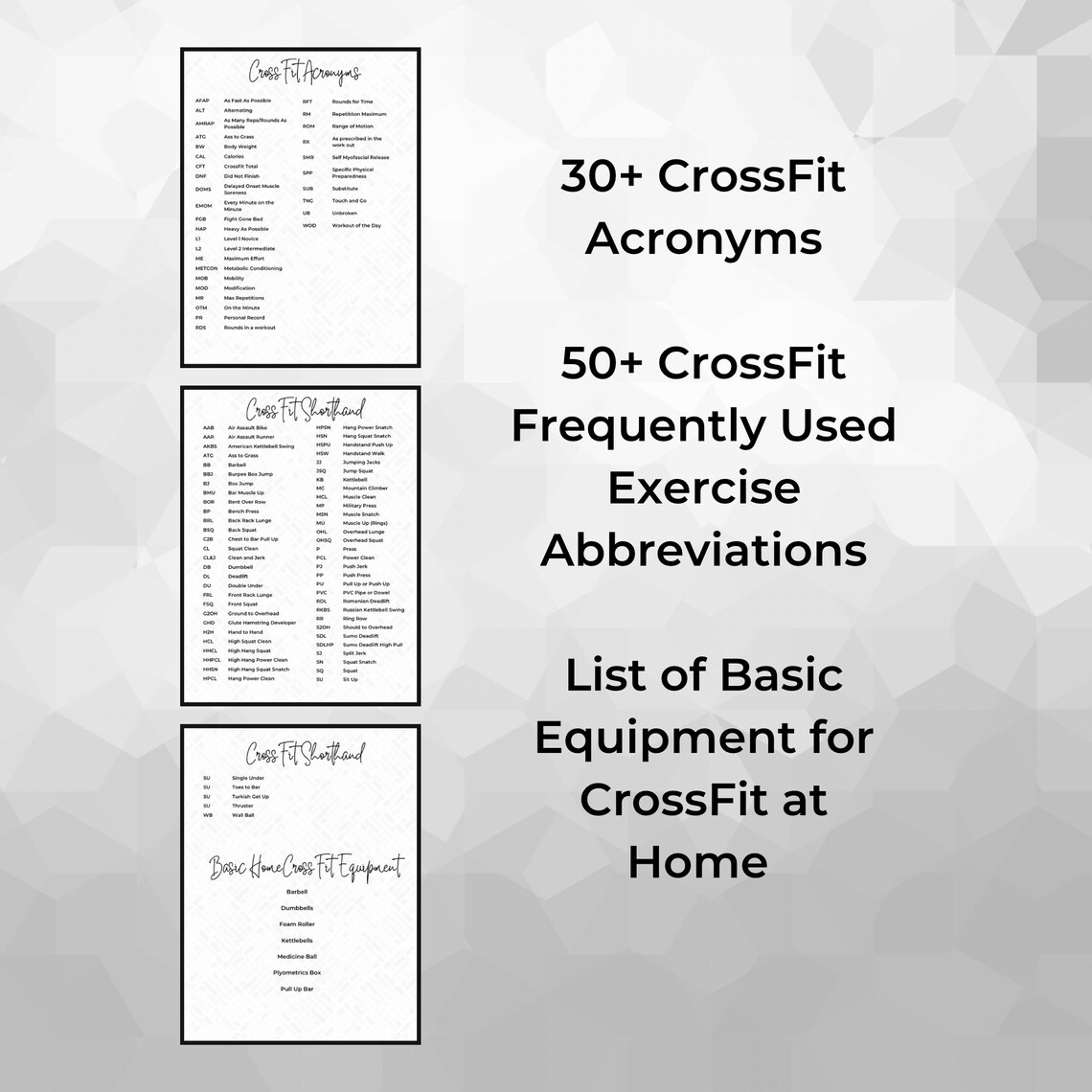 Crossfit PDF Printable Goodnotes Crossfit Acronyms Reference Page PDF ...