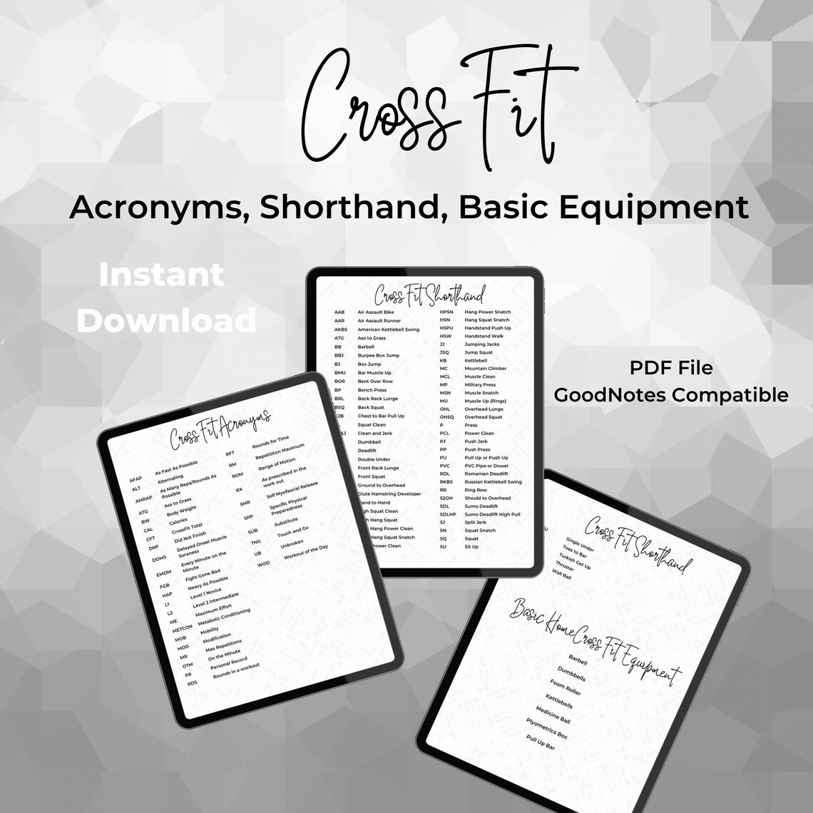 Crossfit PDF Printable Goodnotes Crossfit Acronyms Reference Page PDF ...