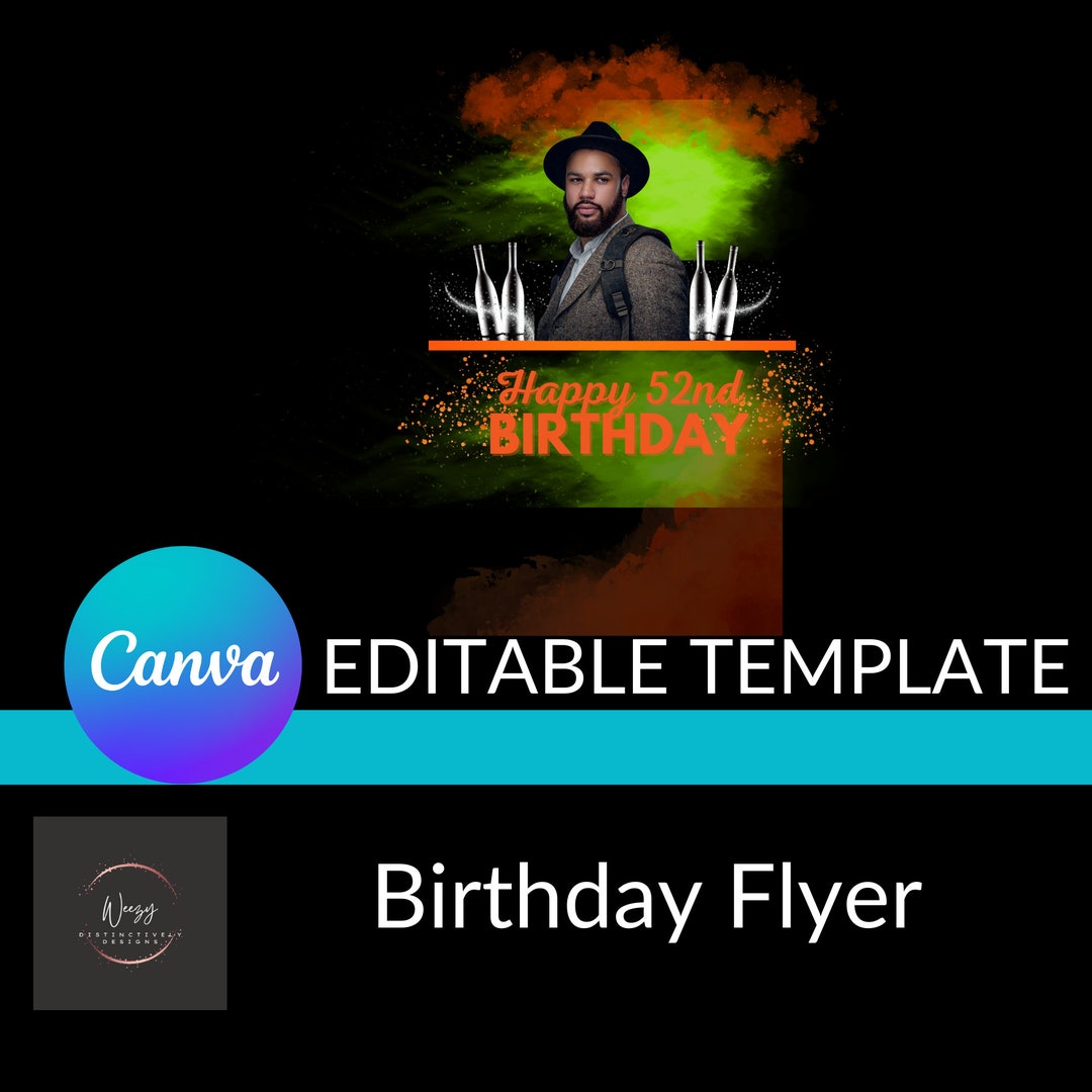 Editable Birthday Flyer Bundle | Canva Template (PDF) - Etsy