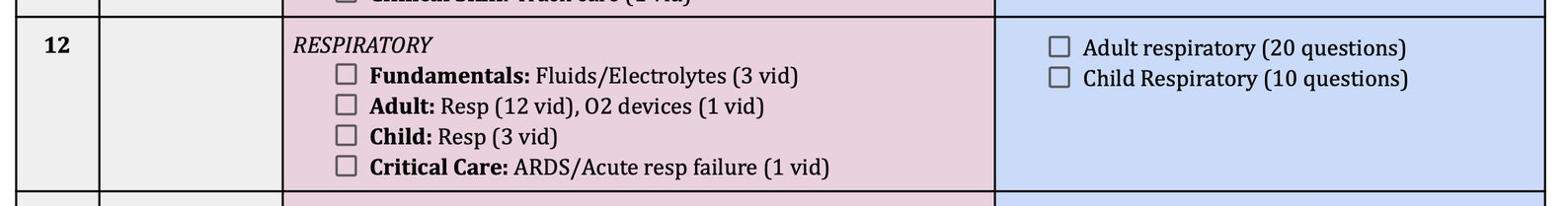5 Week Next Gen NCLEX Study Plan Uworld & Simplenursing - Etsy