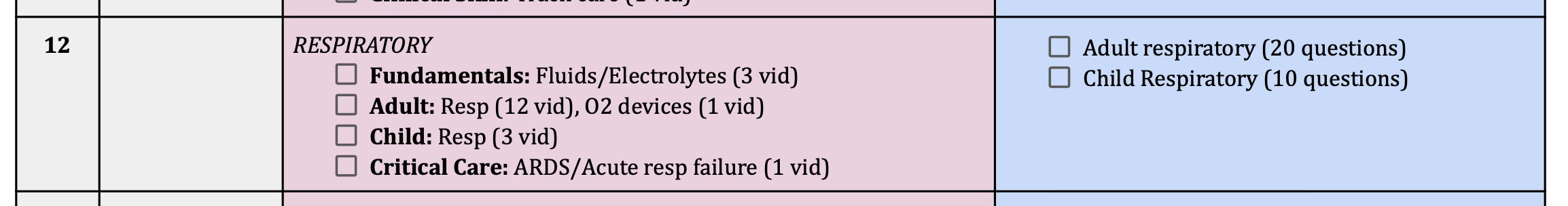 5 Week Next Gen NCLEX Study Plan Uworld & Simplenursing - Etsy