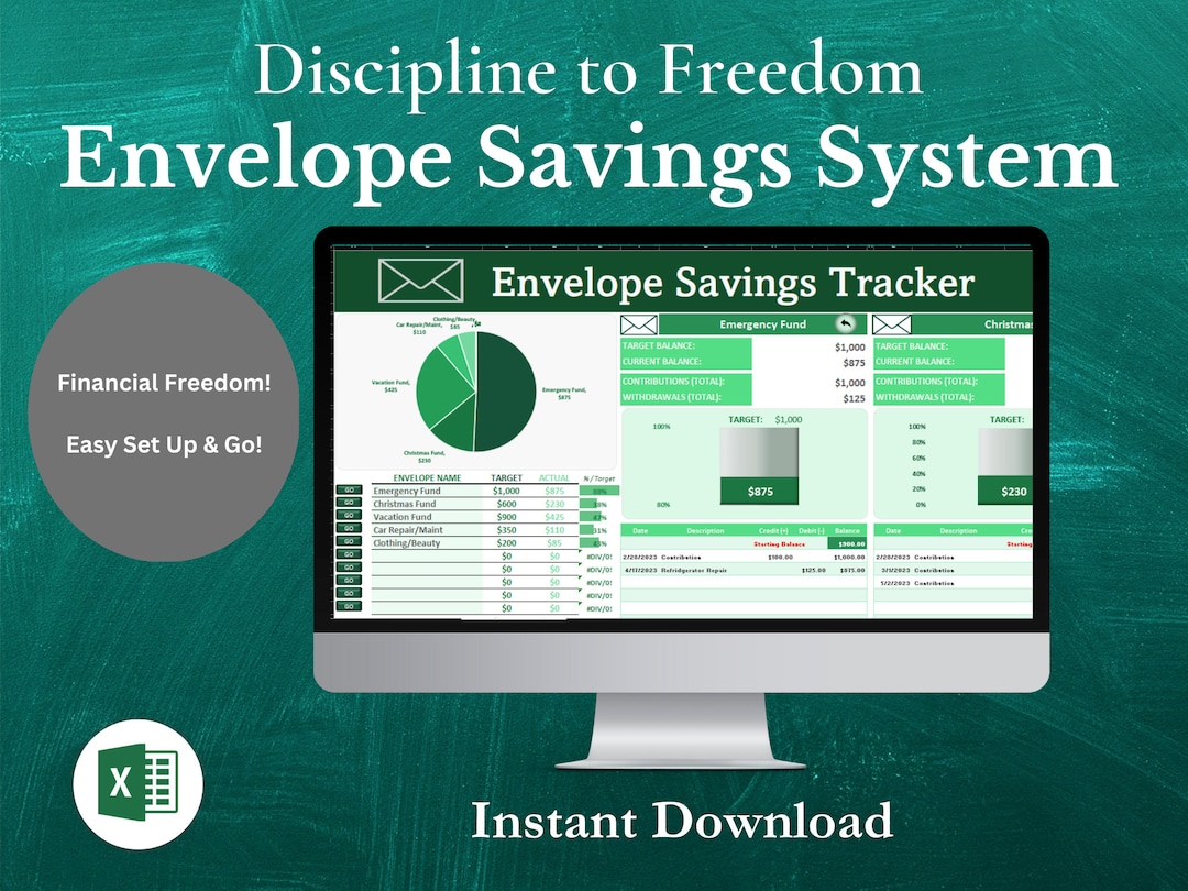 Cash Envelope System Excel Budgeting Tracker Dave Ramsey Envelope ...