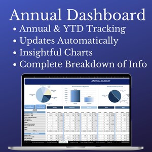 Personal Finance System - Monthly & Annual Budget Template - Etsy