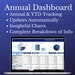 Personal Finance System - Monthly & Annual Budget Template - Etsy