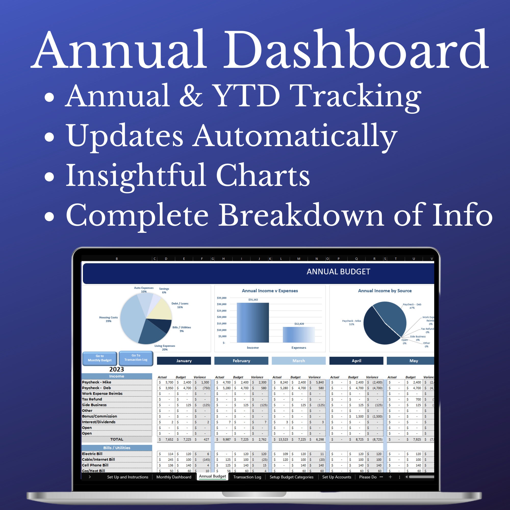 Personal Finance System Monthly & Annual Budget Template - Etsy