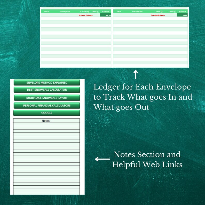 Cash Envelope System Excel Budgeting Tracker Dave Ramsey Envelope ...