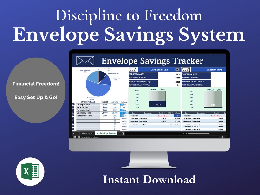 Cash Envelope System Excel Budgeting Tracker Dave Ramsey Envelope ...