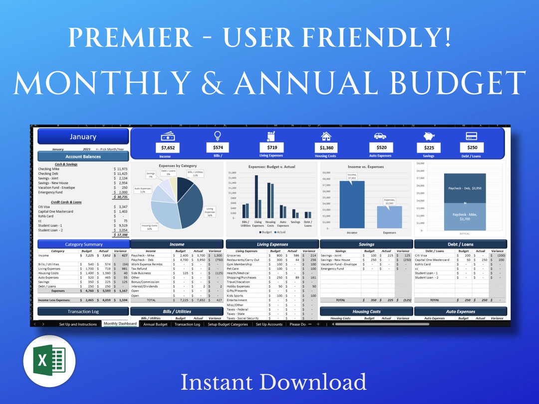 Personal Finance System - Monthly & Annual Budget Template - Etsy