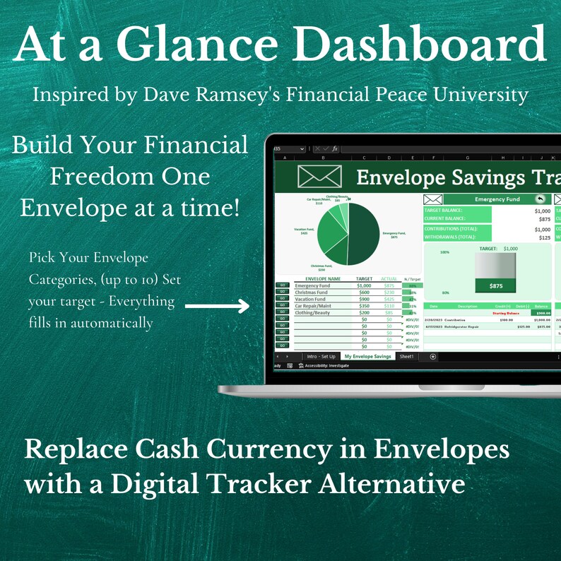 Cash Envelope System Excel Budgeting Tracker Dave Ramsey Envelope ...