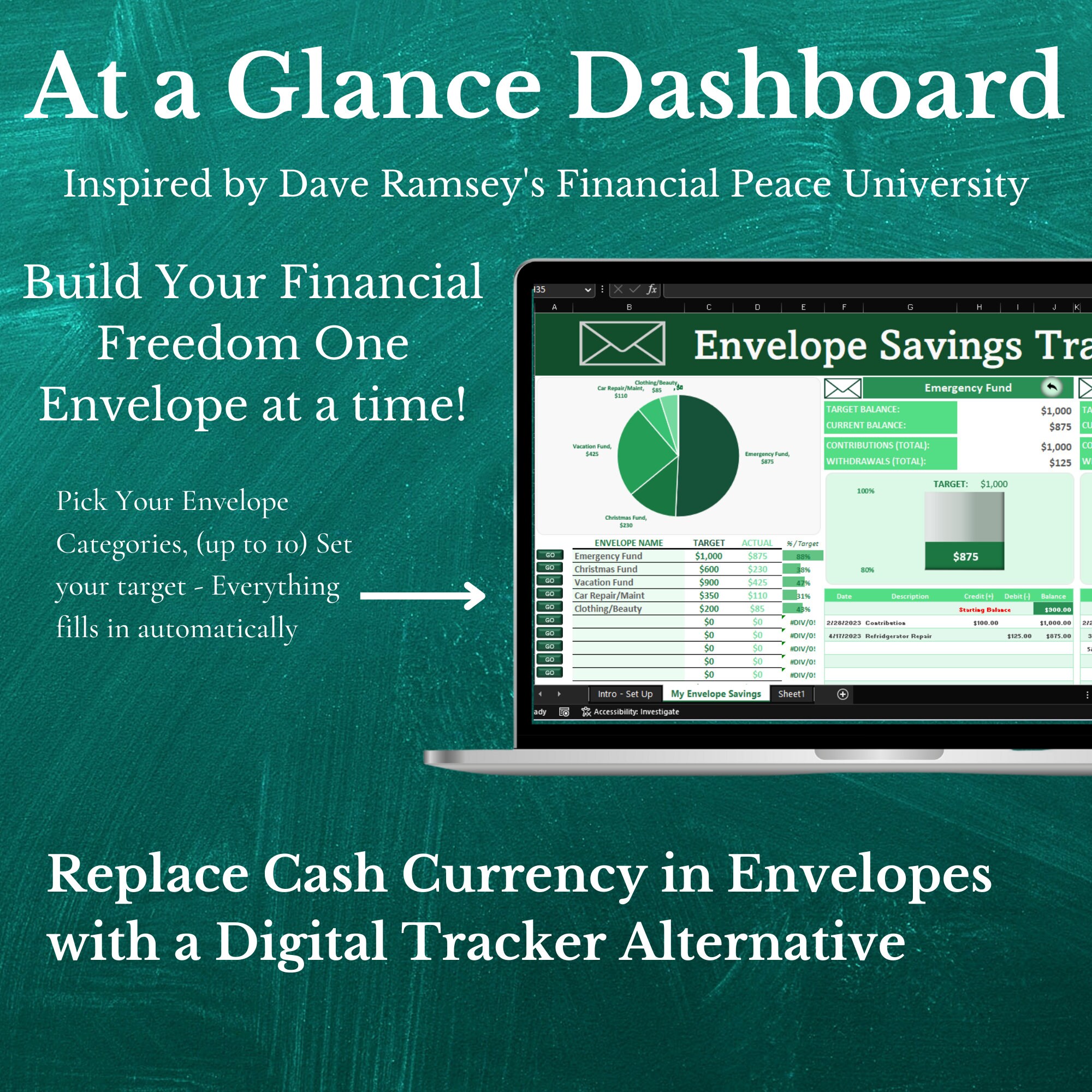 Cash Envelope System Excel Budgeting Tracker Dave Ramsey Envelope ...